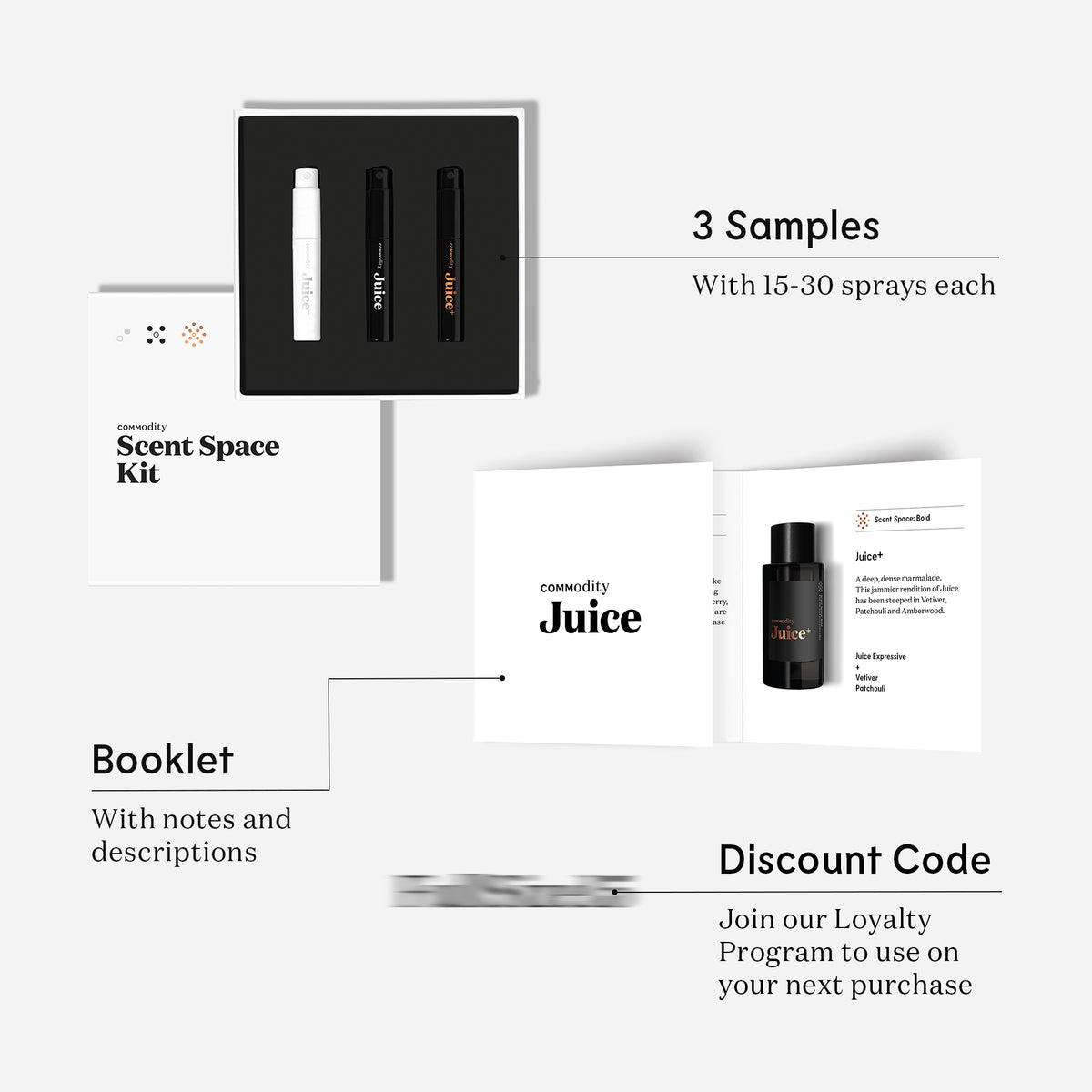 Juice Scent Space Kit – Commodity Fragrances (US)