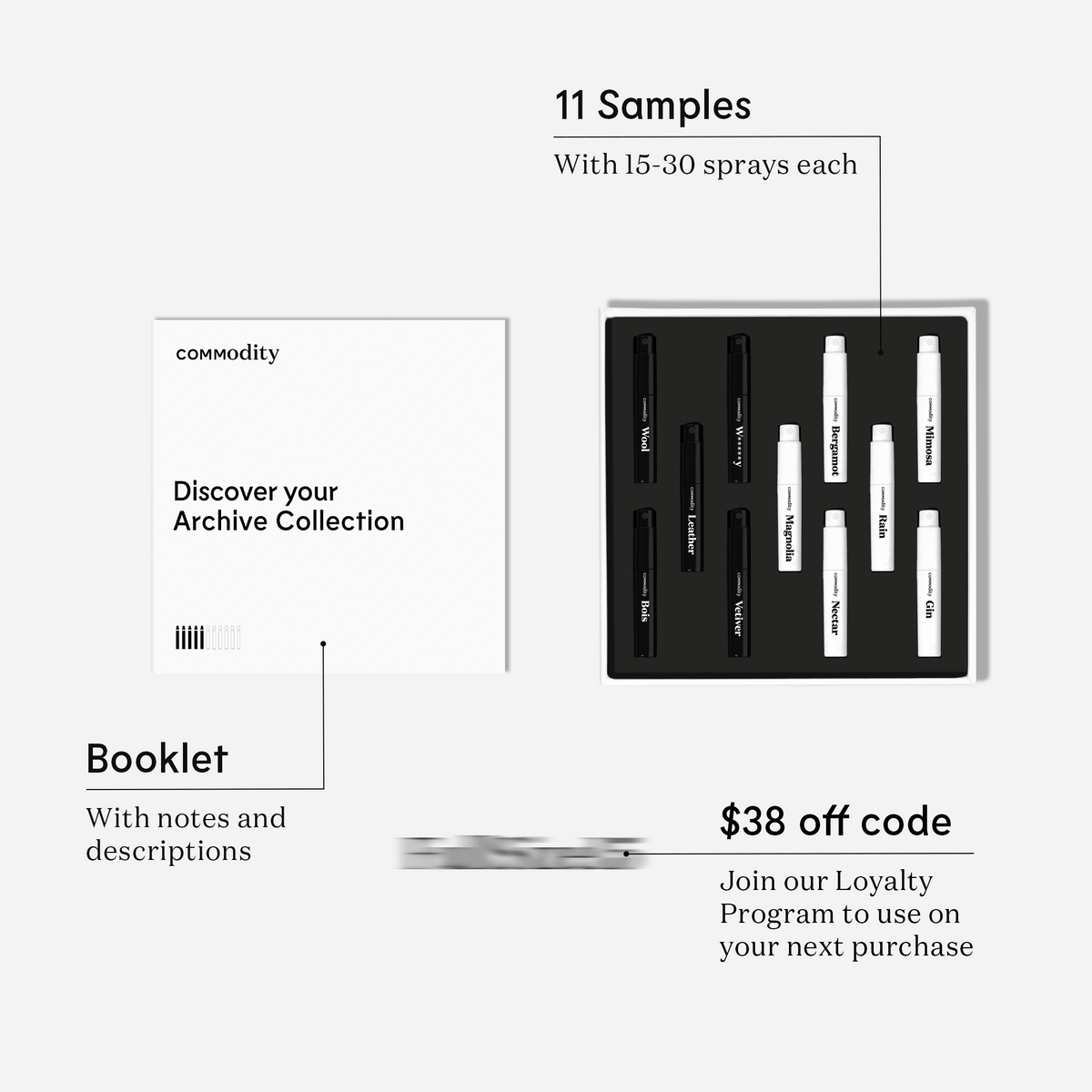 Archive Collection Discovery Kit – Commodity Fragrances (US)