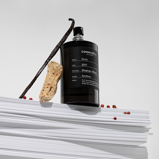 Early Access Editions – Commodity Fragrances (US)