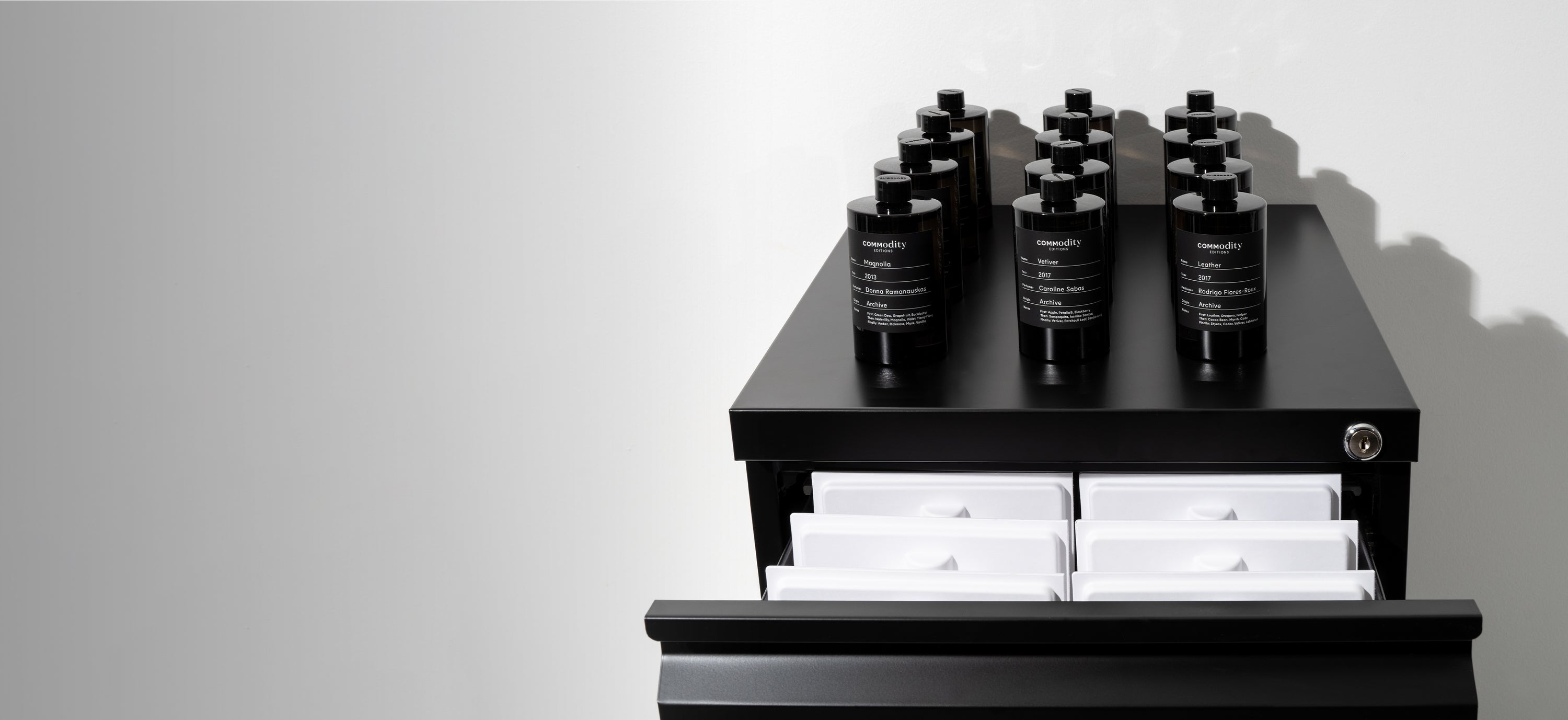 Commodity Fragrances – Commodity Fragrances (US)