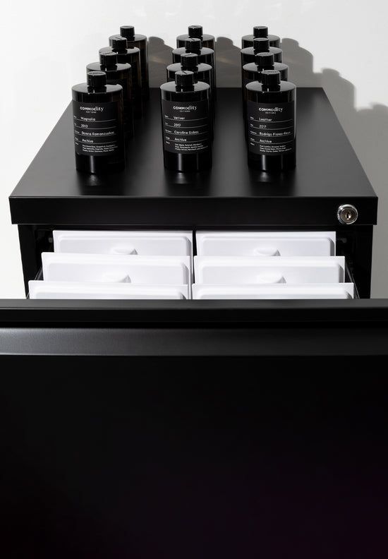 Commodity Fragrances – Commodity Fragrances (US)