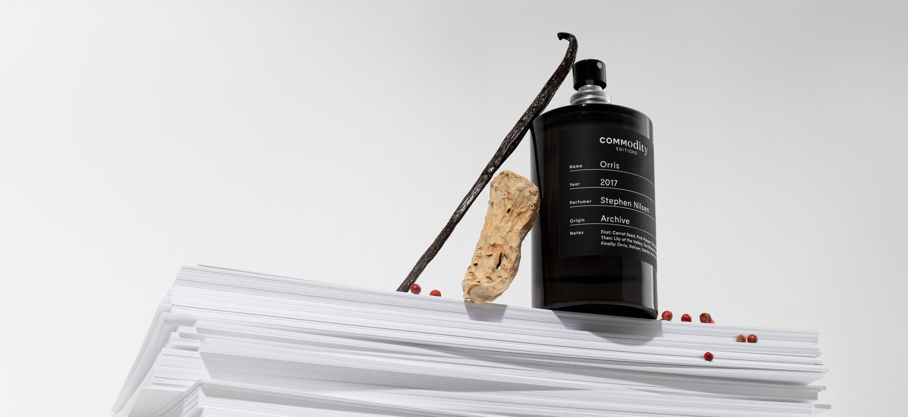 Commodity Fragrances – Commodity Fragrances (US)