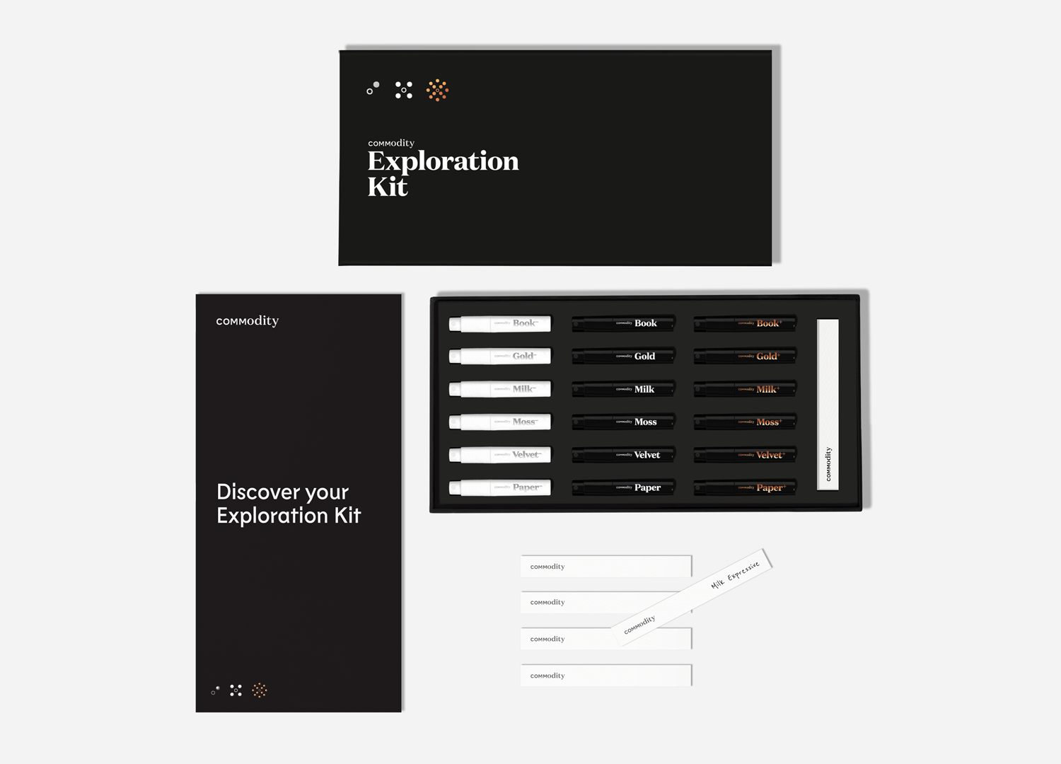 Commodity Fragrances – Commodity Fragrances (US)