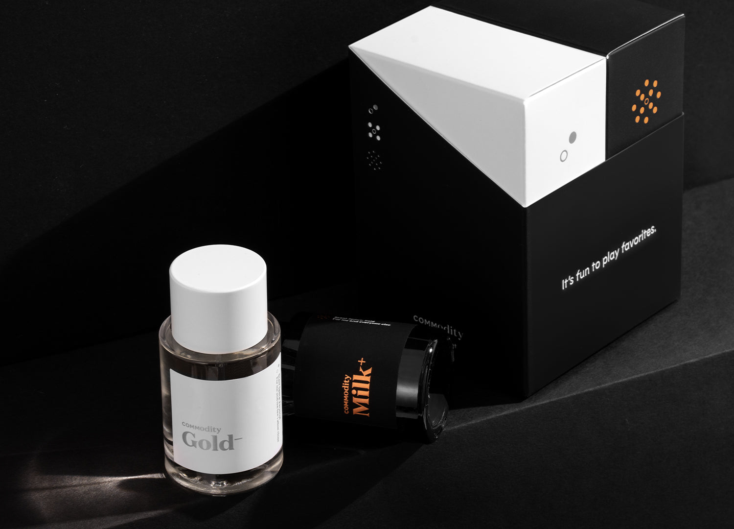 Commodity Fragrances – Commodity Fragrances (US)