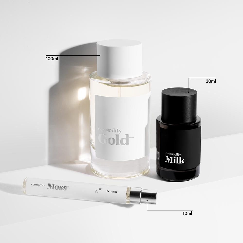 Custom 30ml Duo Set – Commodity Fragrances (US)