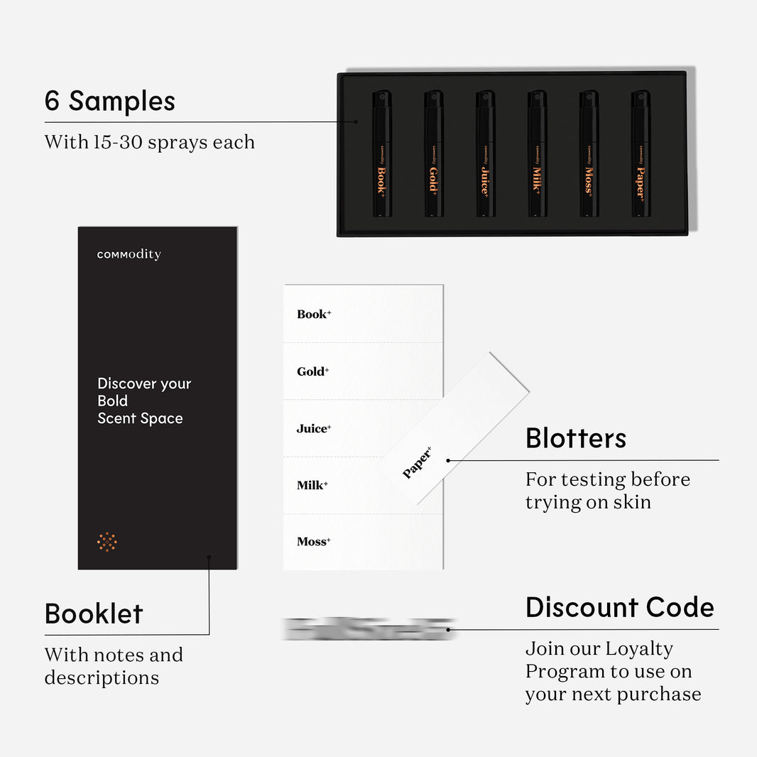 Exploration Kit – Commodity Fragrances (US)