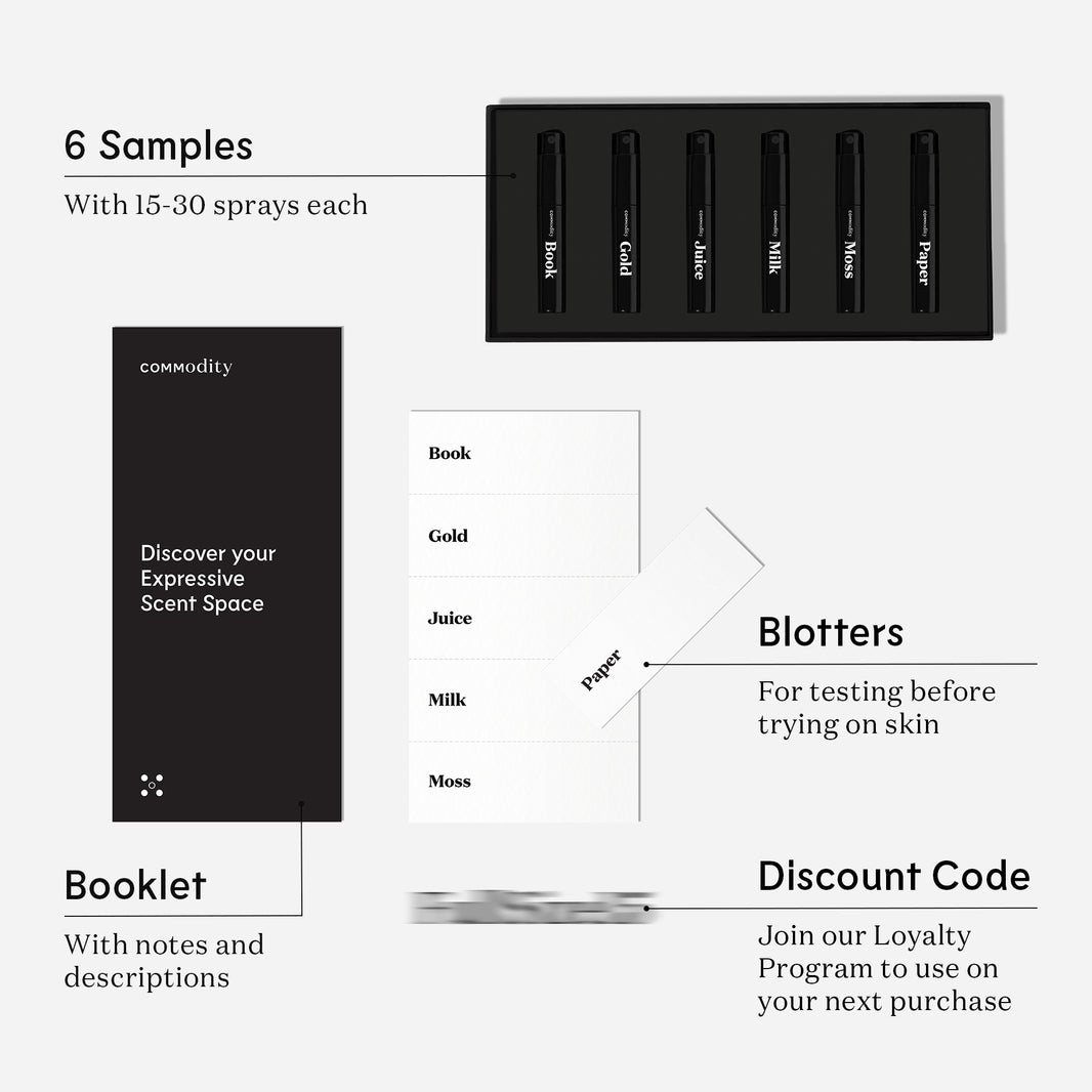 Exploration Kit – Commodity Fragrances (US)