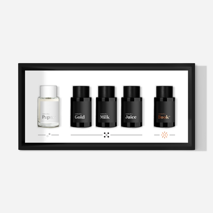 Mini 7.5ml Sets – Commodity Fragrances (US)