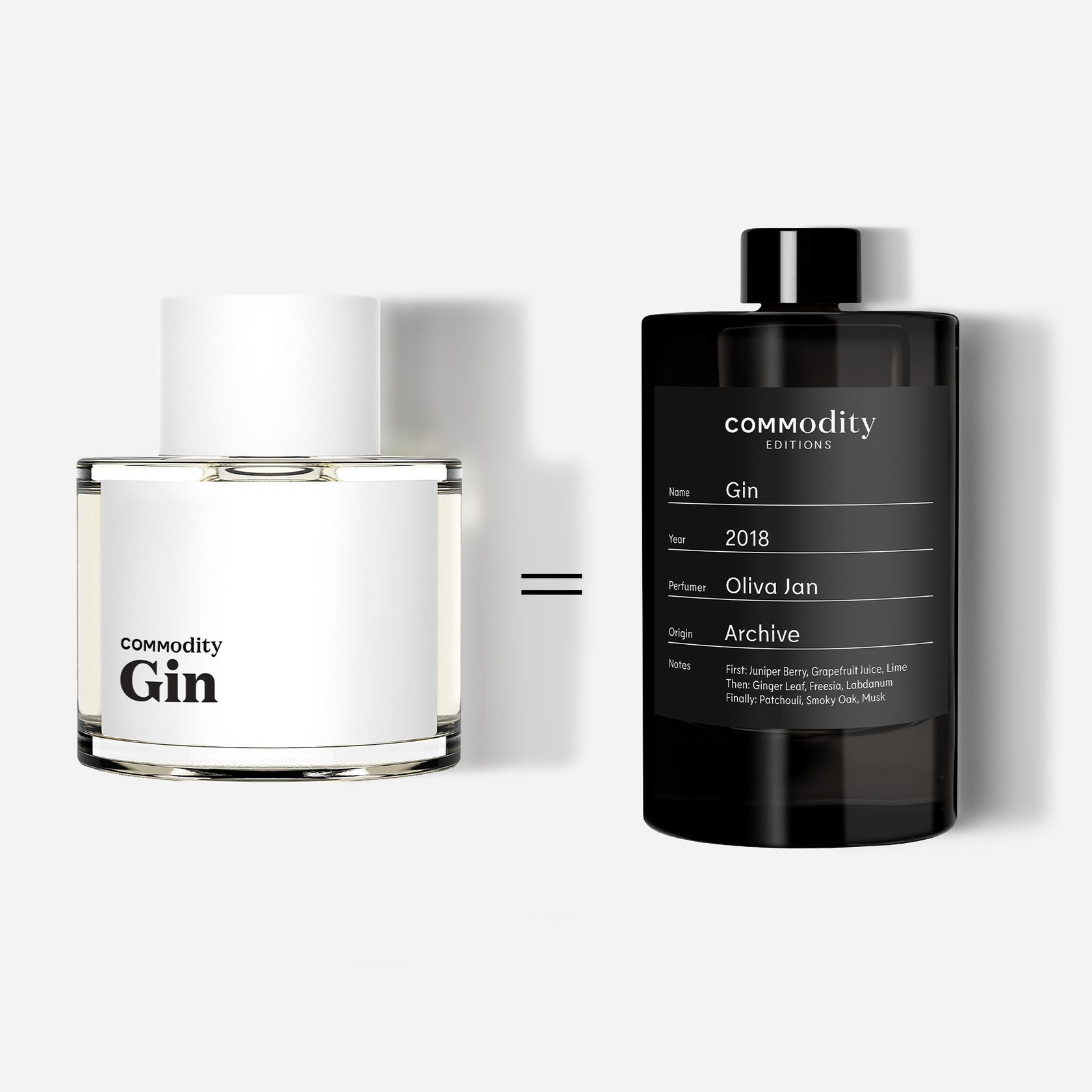 Gin – Commodity Fragrances (US)