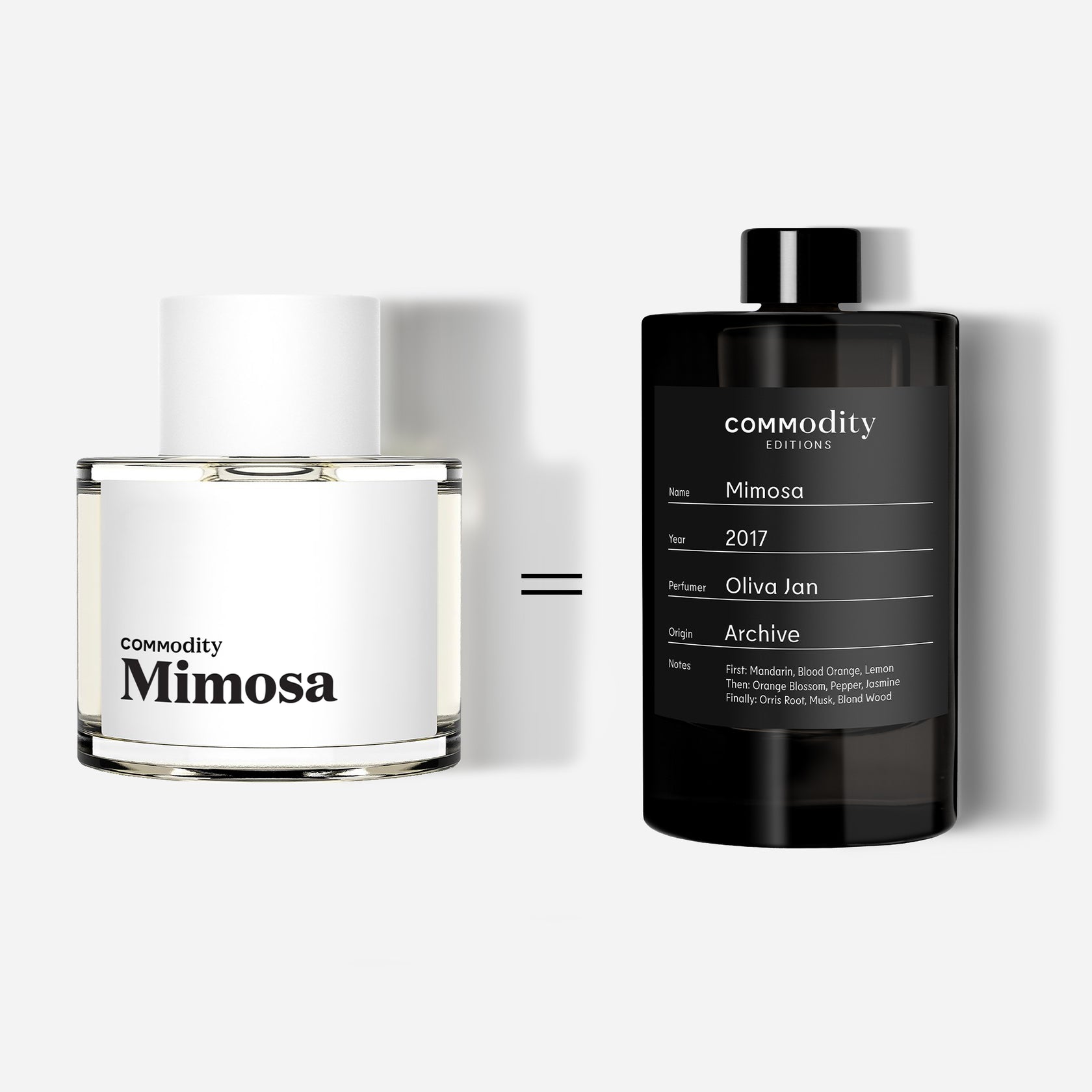 Mimosa – Commodity Fragrances (US)