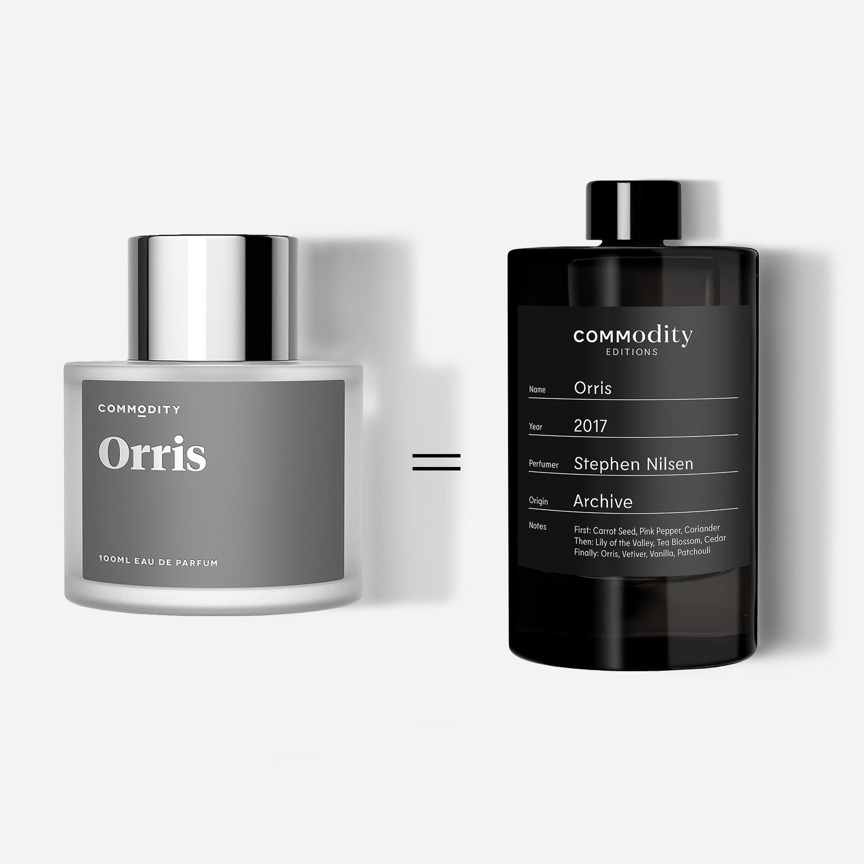 Orris – Commodity Fragrances (US)