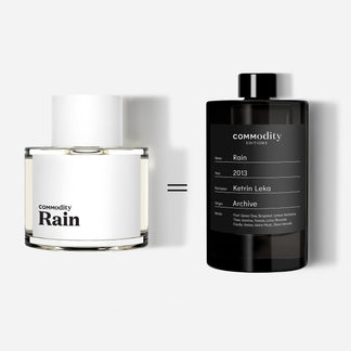 Rain – Commodity Fragrances (US)