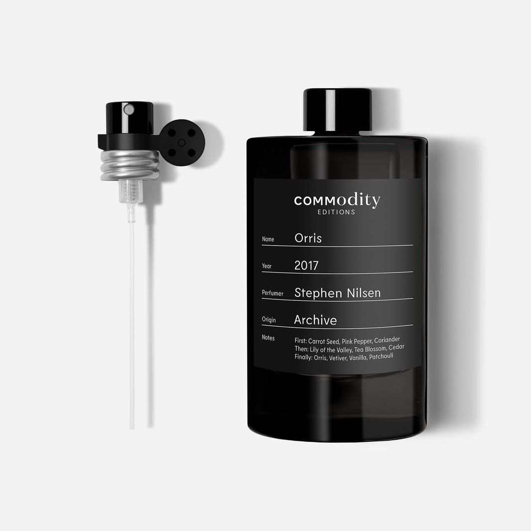 Archive Complete Discovery Kit – Commodity Fragrances (US)