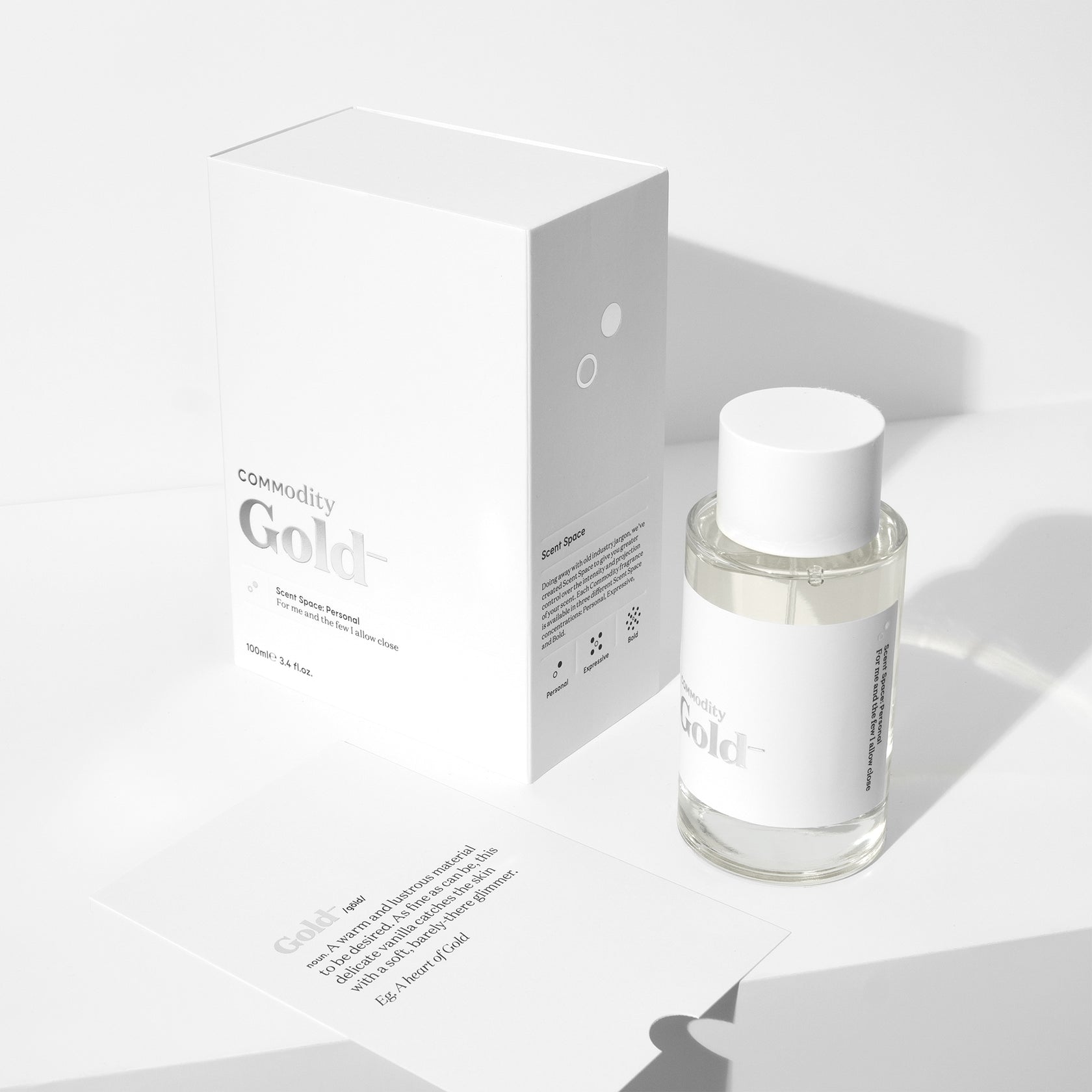 Gold- – Commodity Fragrances (US)