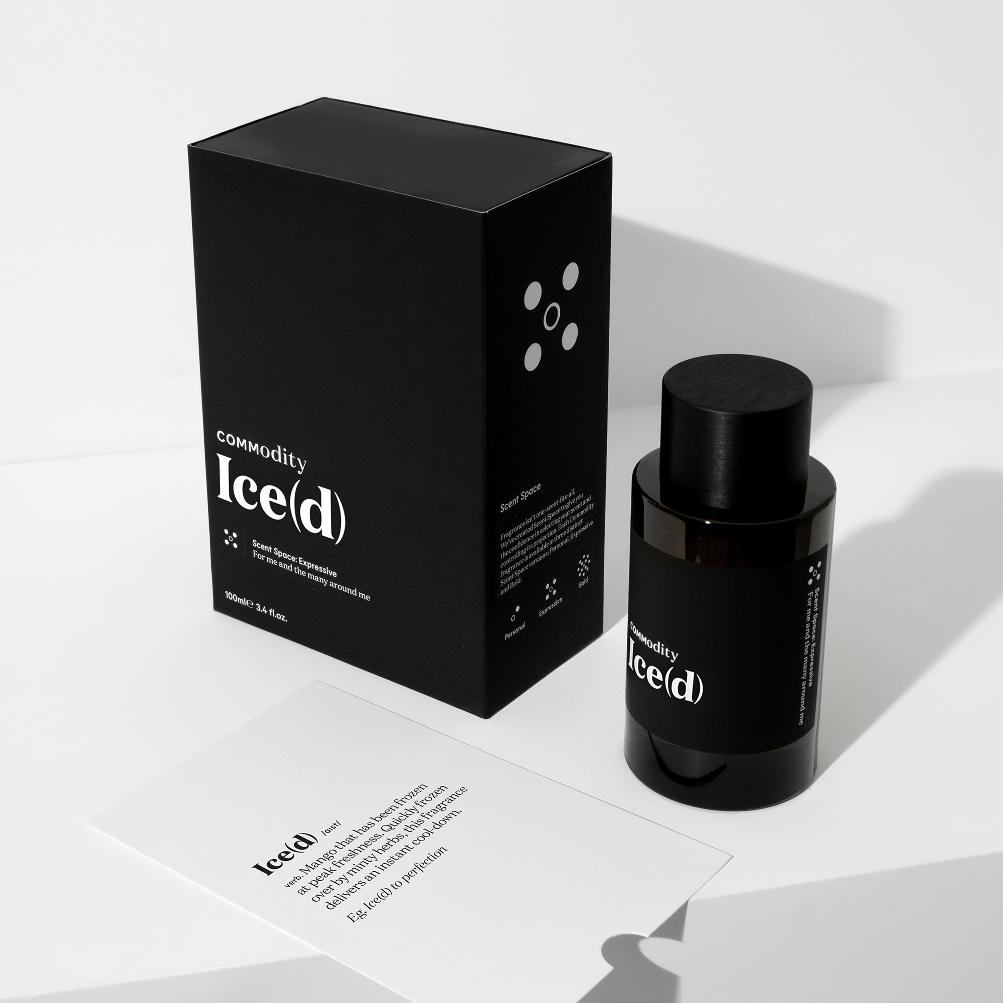 Ice(d) – Commodity Fragrances (US)