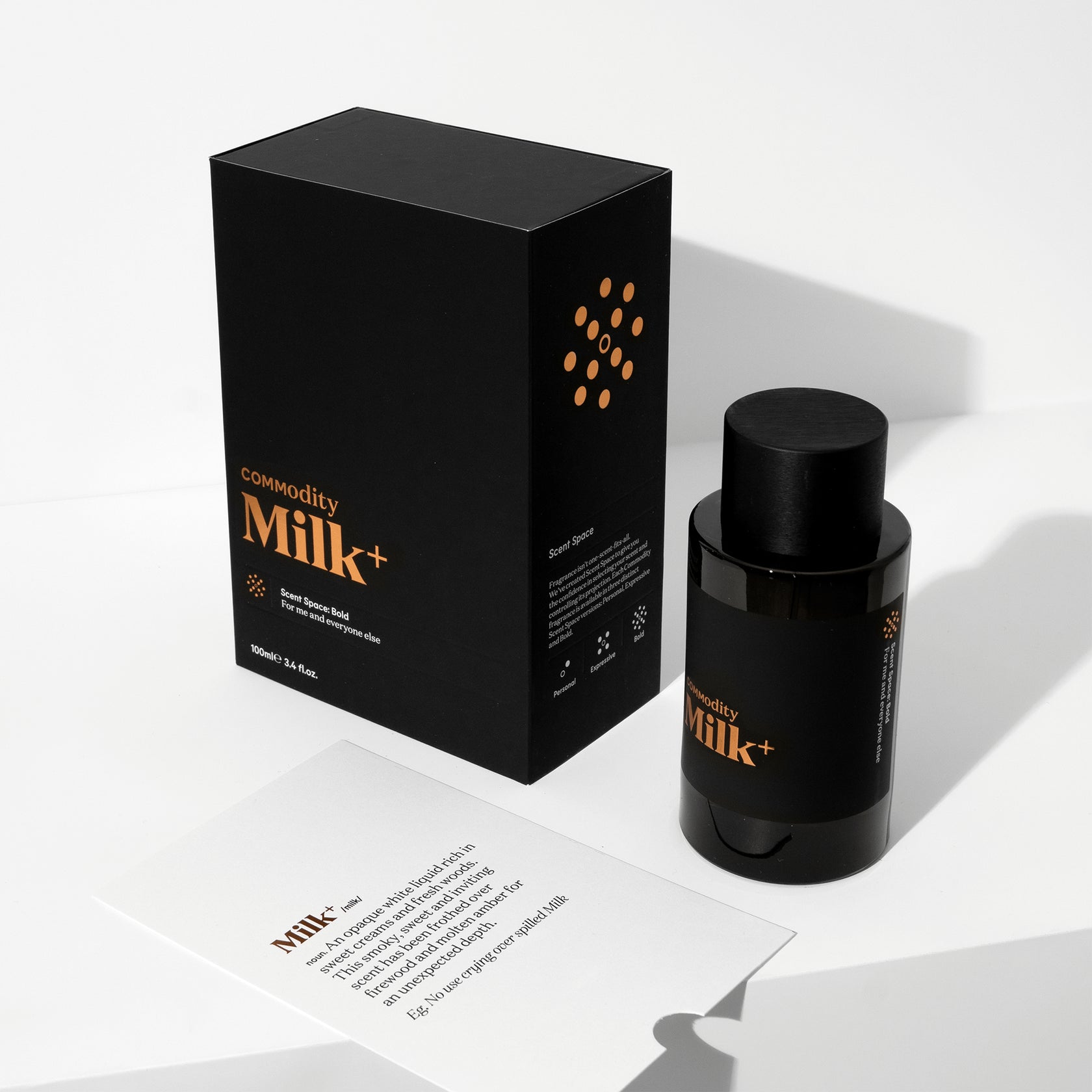 Milk+ – Commodity Fragrances (US)