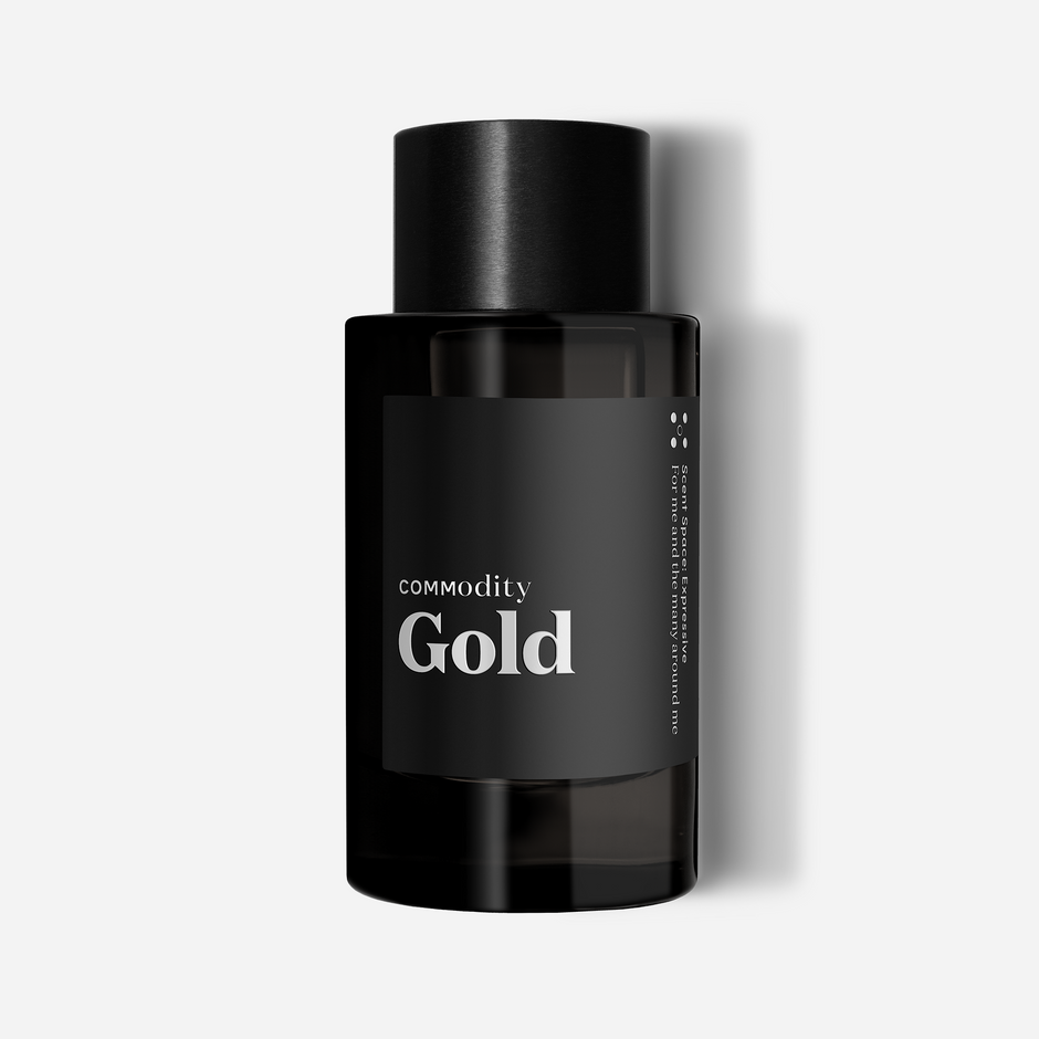 Exploration Kit – Commodity Fragrances (US)