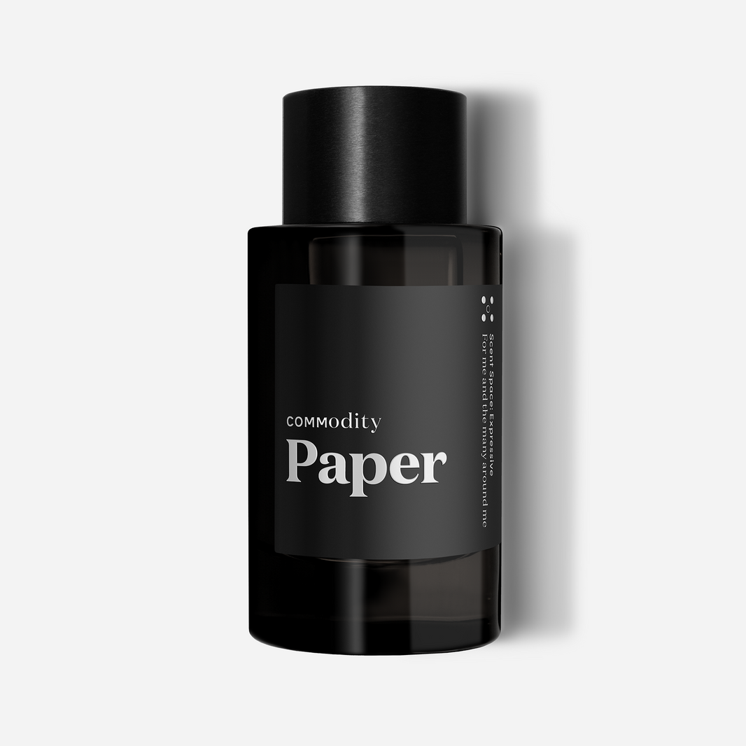 Exploration Kit – Commodity Fragrances (US)