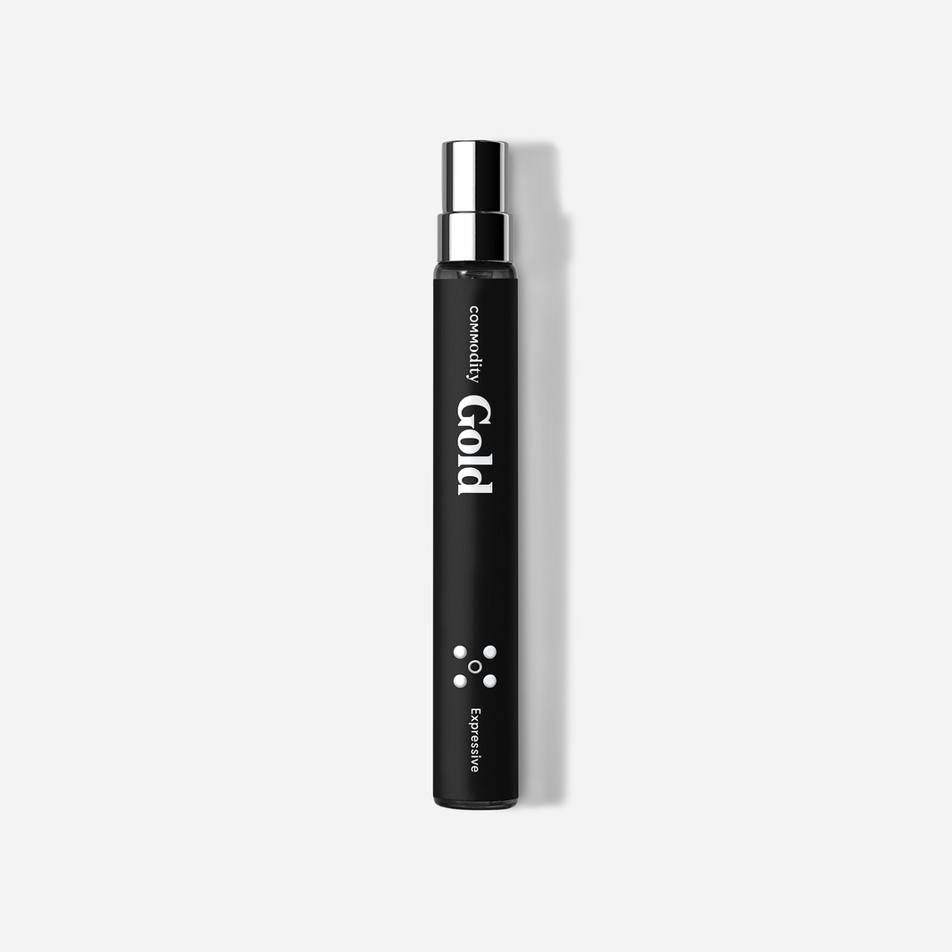 Exploration Kit – Commodity Fragrances (US)