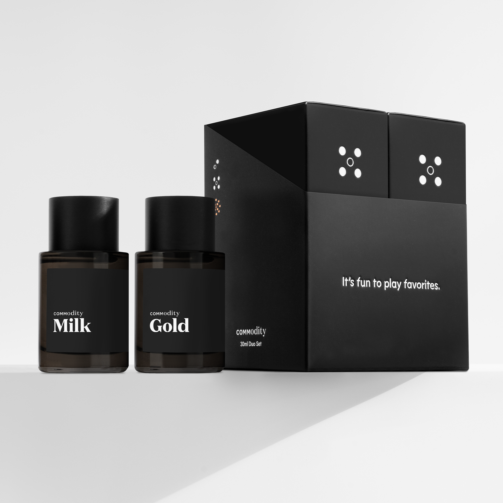 Milk – Commodity Fragrances (US)