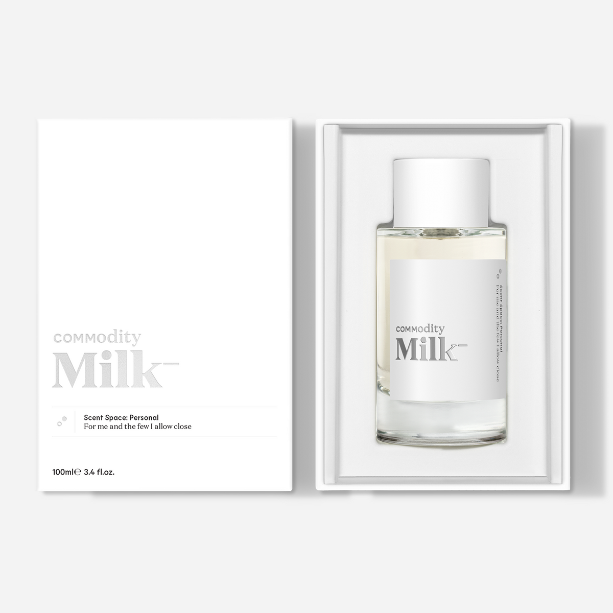 Milk- – CommodityUS