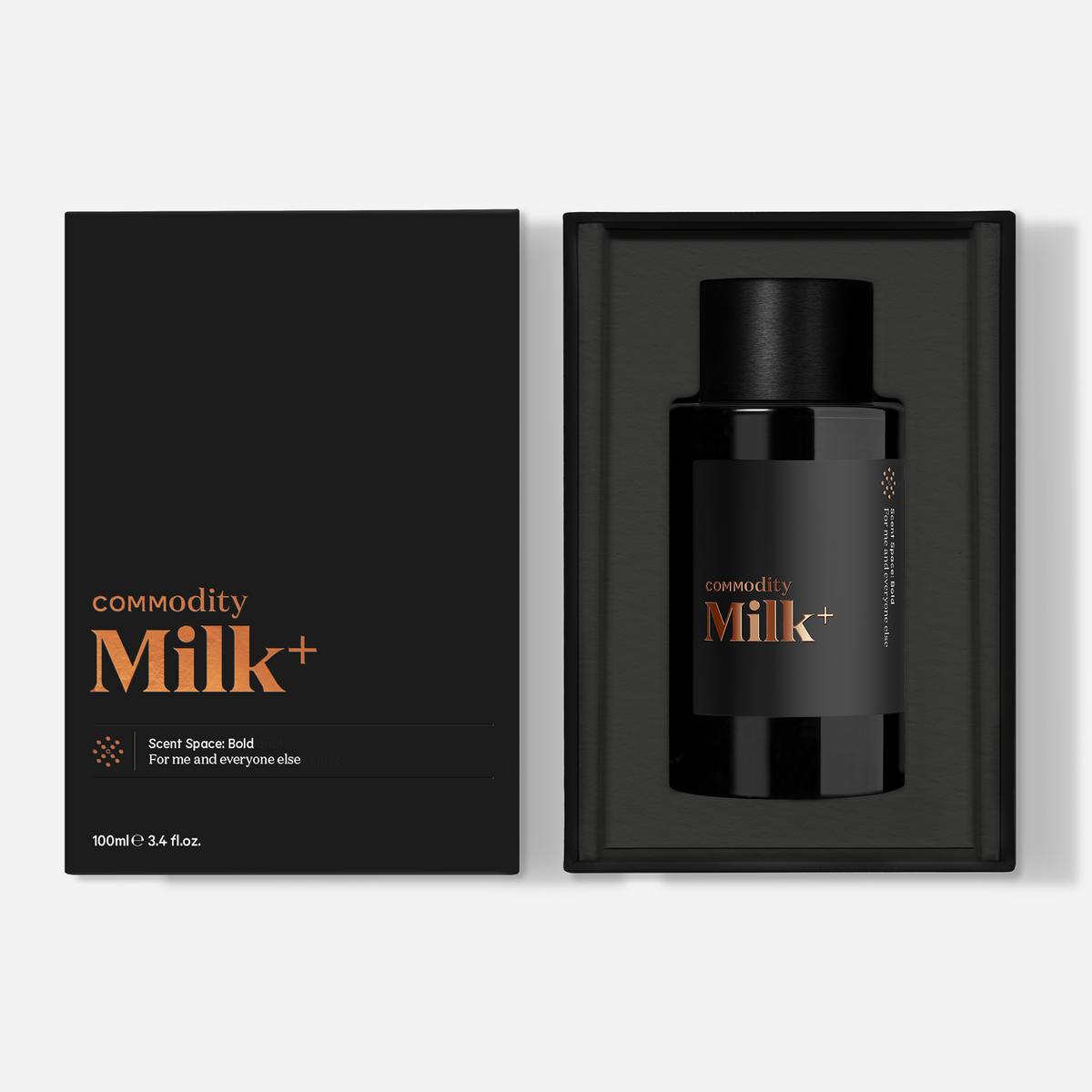 Milk+ – CommodityUS